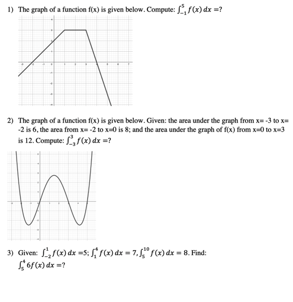 1) The graph of a function f(x) is given below. | Chegg.com