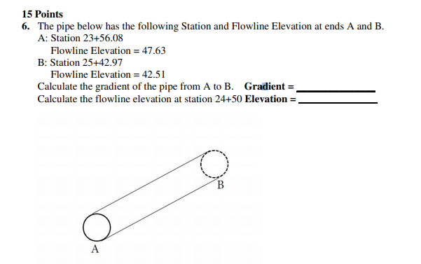 Solved 15 Points 6. The pipe below has the following Station | Chegg.com