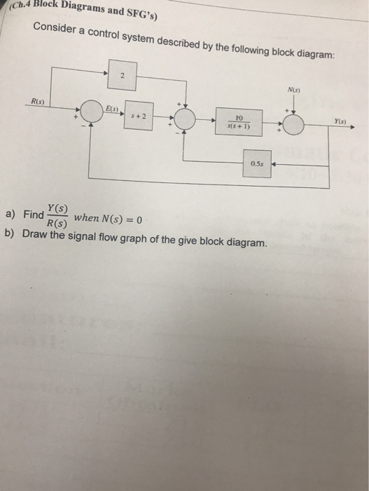 Solved Ch.4 Block Diagrams and SFG's) Consider a control | Chegg.com