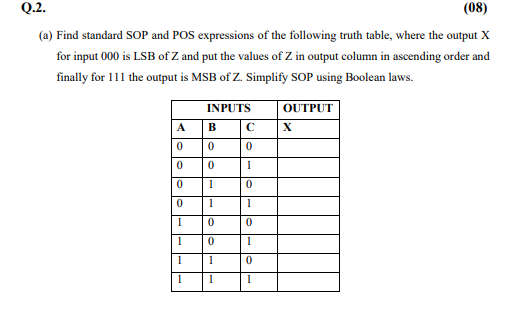 Solved (b) With the help of K-map for the above truth table, | Chegg.com
