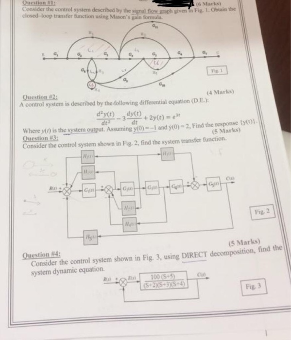 Solved Consider the control system described by the signal | Chegg.com