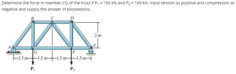 Solved Determine the force in member CG of the truss if | Chegg.com