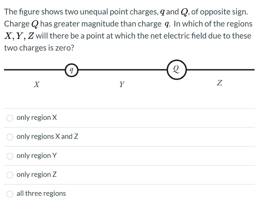 Solved The figure shows two unequal point charges, q and Q, | Chegg.com Solved The figure shows two unequal point charges, q and Q, | Chegg.com