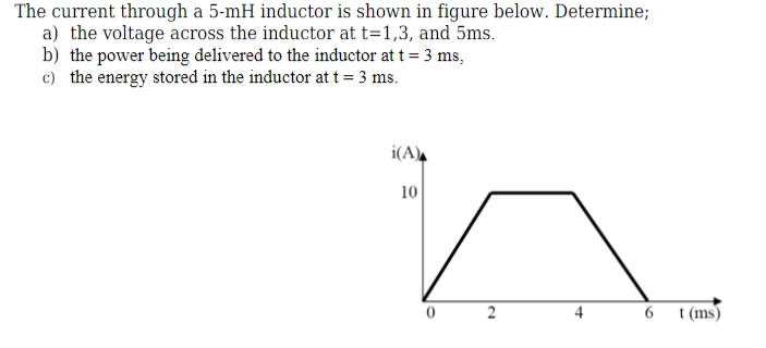 Solved The current through a 5-mH inductor is shown in | Chegg.com