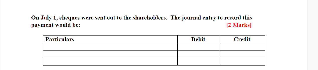 Solved Journal Entries Dealing With Cash Dividends On June | Chegg.com