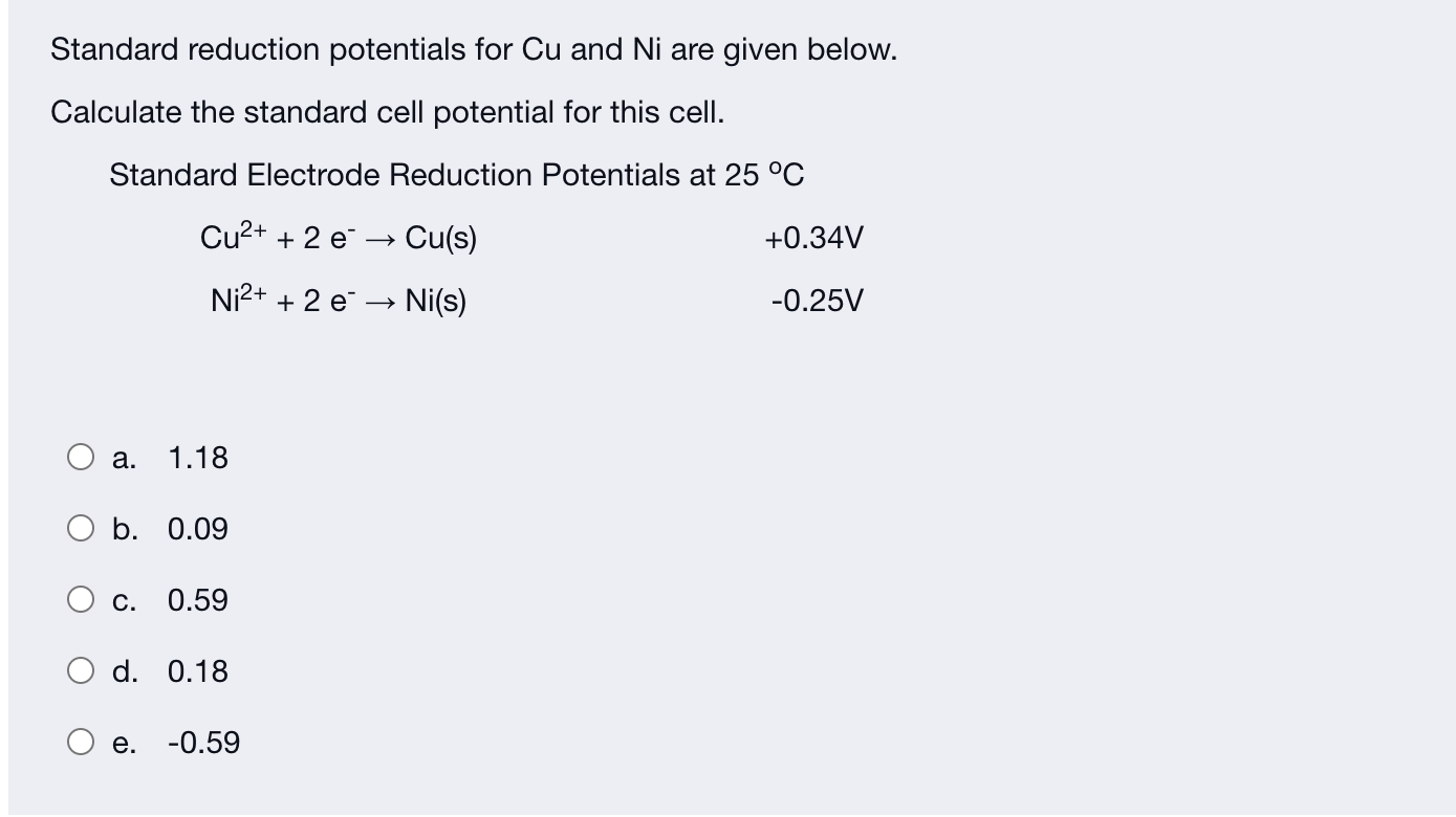 Solved Standard reduction potentials for Cu and Ni are given | Chegg.com