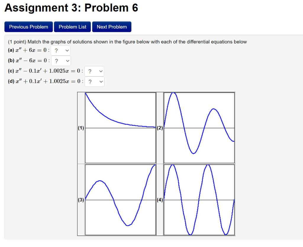 Solved Assignment 3: Problem 6 Previous Problem Problem List | Chegg.com