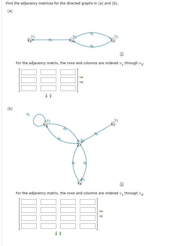 Solved Find the adjacency matrices for the directed graphs | Chegg.com Solved Find the adjacency matrices for the directed graphs | Chegg.com