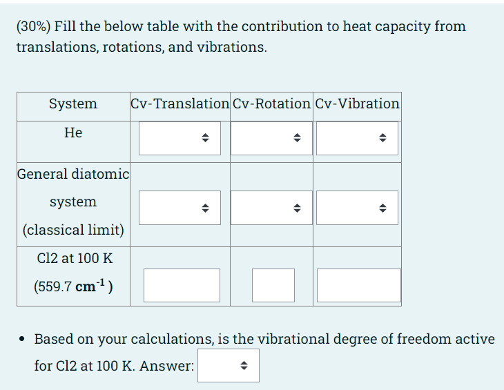 Solved (30\%) Fill the below table with the contribution to | Chegg.com