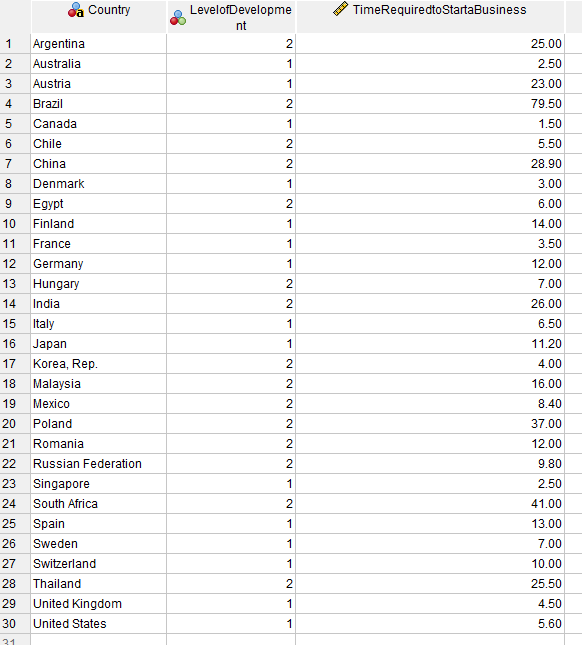 Solved As a member of the international strategic management | Chegg.com