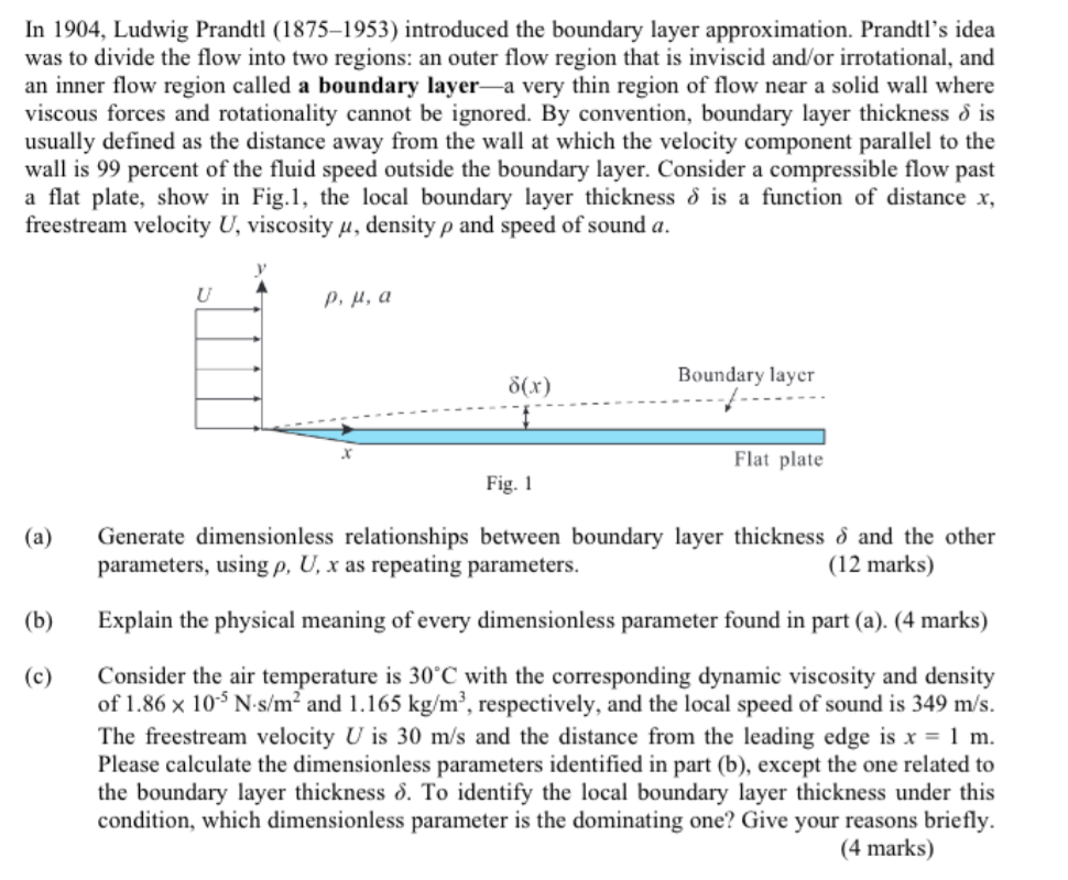 Solved In 1904, Ludwig Prandtl (1875–1953) introduced the | Chegg.com