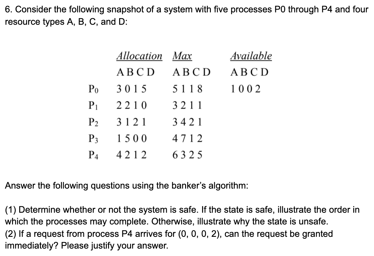 Solved 6. Consider the following snapshot of a system with | Chegg.com