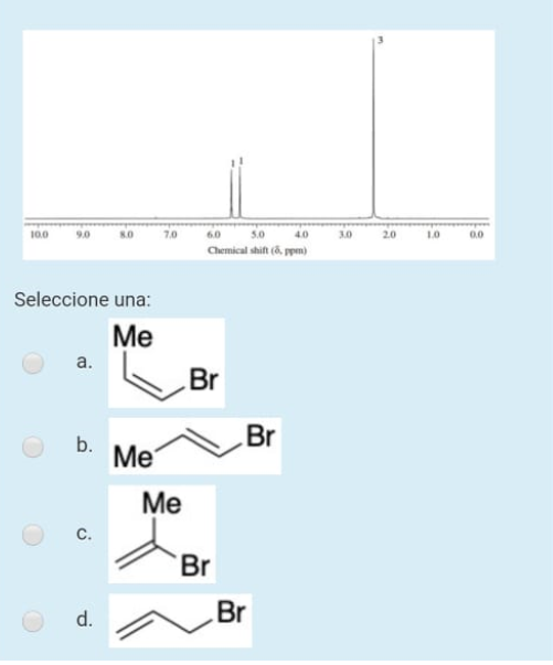Solved Below is the 1H NMR spectrum of a compound of | Chegg.com