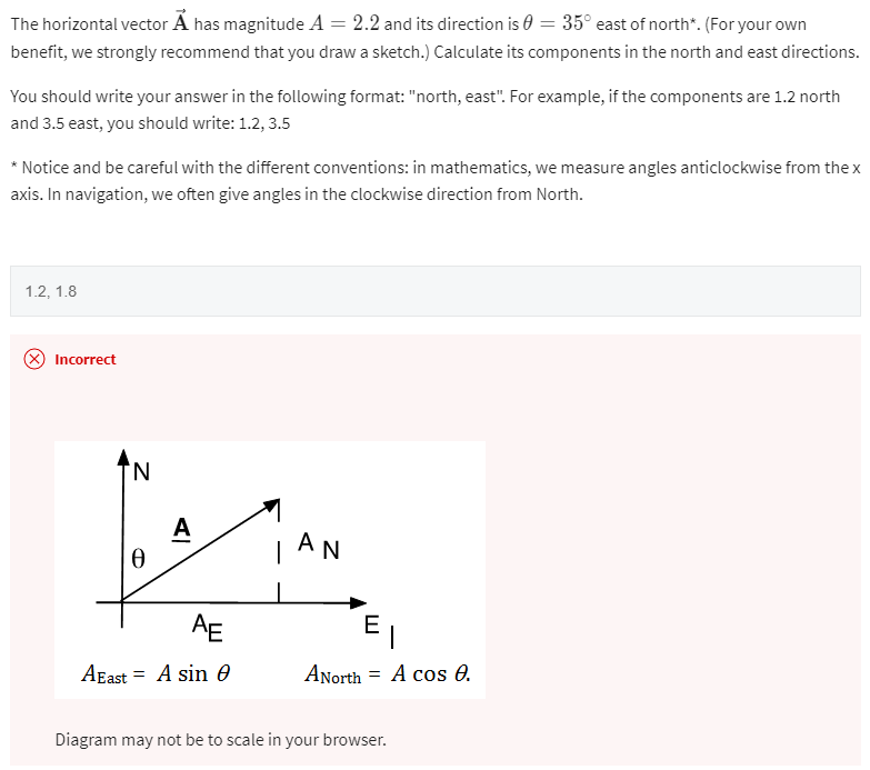 Solved WHY IS MY ANSWER WRONG? I FOLLOWED AND LEARNED THE | Chegg.com