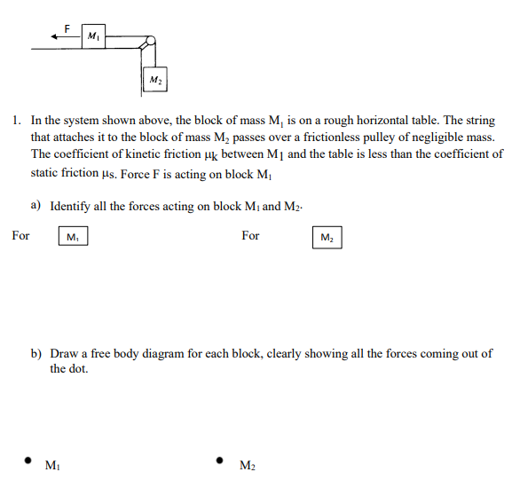 Solved 1. In the system shown above, the block of mass M1 is | Chegg.com