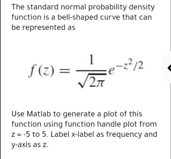 Solved The standard normal probability density function is a | Chegg.com