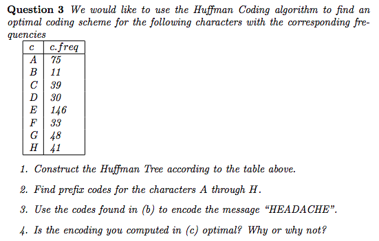 Solved Question 3 We would like to use the Huffman Coding | Chegg.com