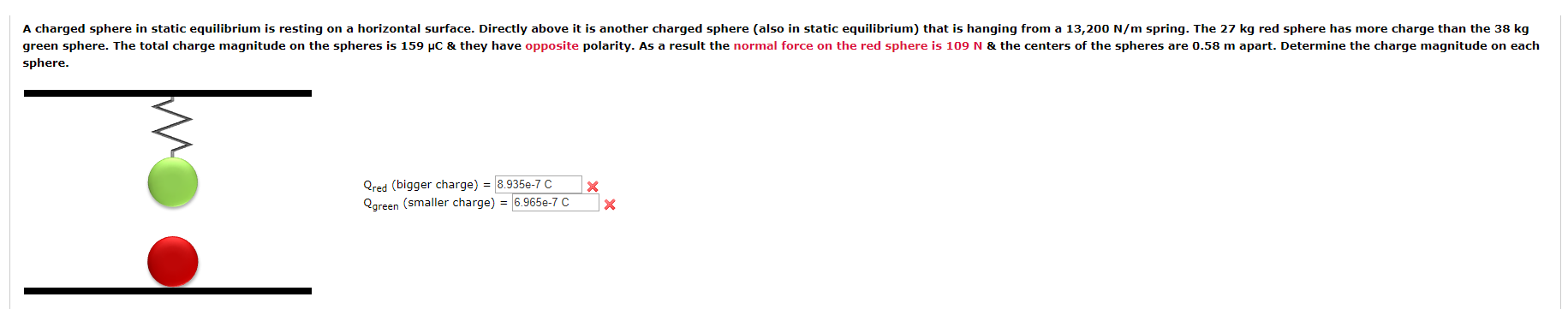 Solved A charged sphere in static equilibrium is resting on | Chegg.com