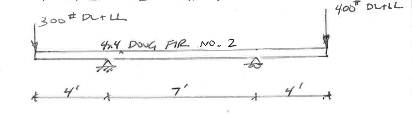 Solved 4004 DLALL 3.00 #DLALL 44 DOUG FIR No. 2 * 4 4 7 | Chegg.com