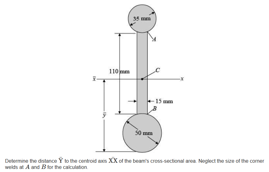 [Solved]: Determine the distance ( overline{ mathbf{Y}}