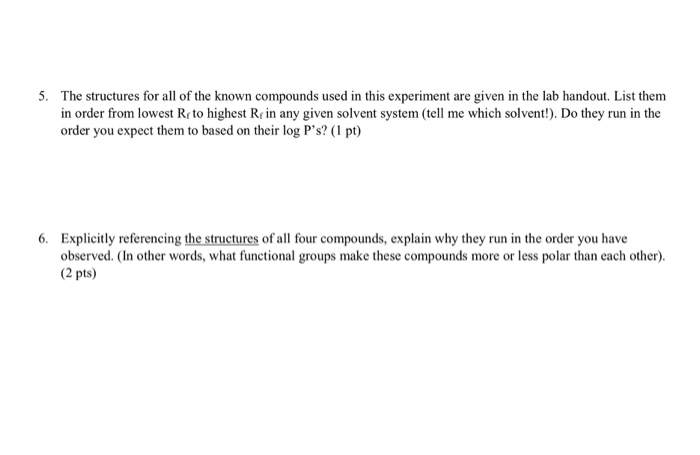Solved TLC Experiment Study questions 1. The TLC plates we | Chegg.com