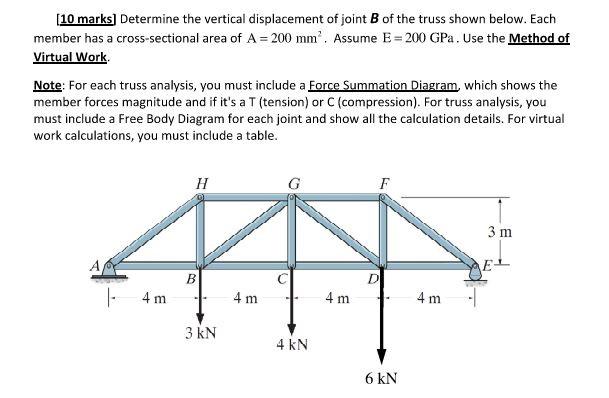 Solved (10 marks] Determine the vertical displacement of | Chegg.com