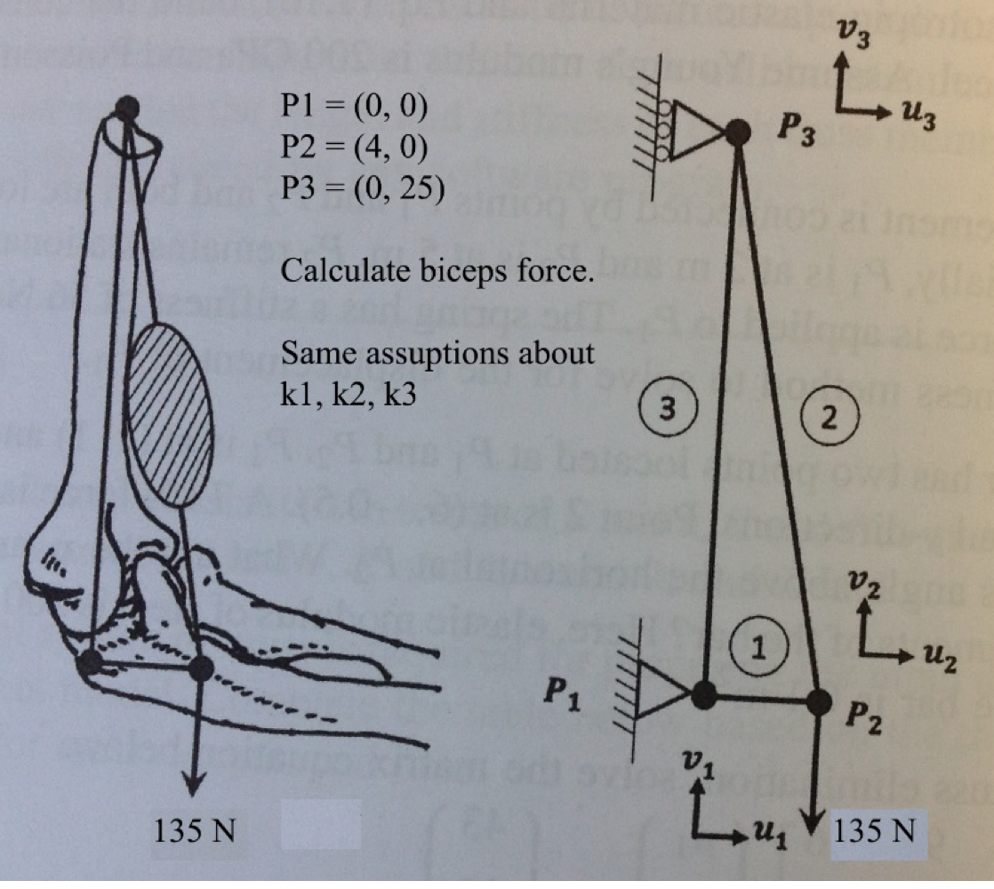 Solved Follow the example in the class, re-do the problem on | Chegg.com