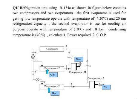 Solved QI/ Refrigeration unit using R-134a as shown in | Chegg.com