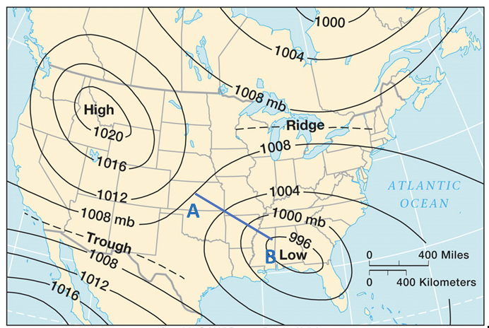 Solved a) Draw arrows to indicate the direction and the | Chegg.com