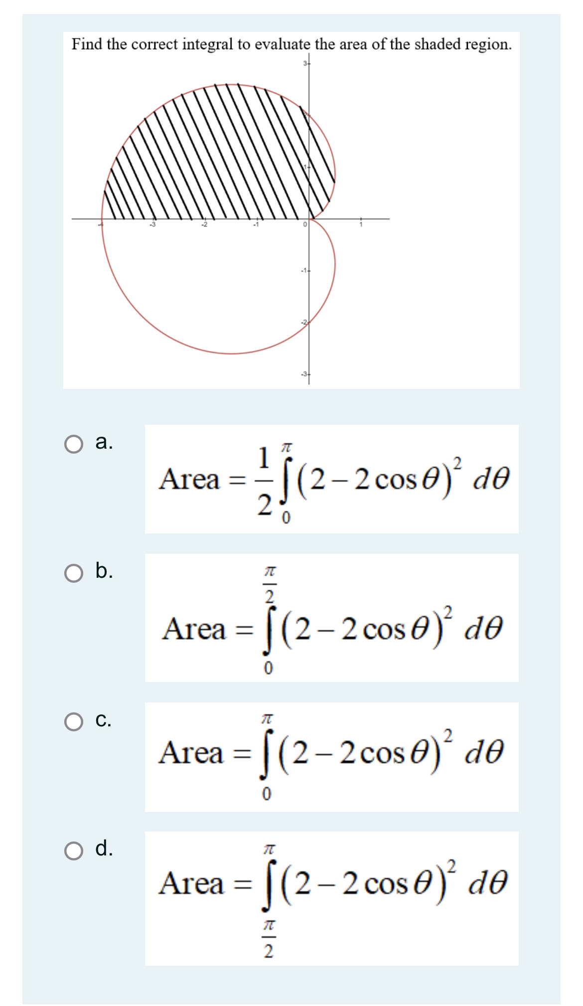 Solved Find the correct integral to evaluate the area of the | Chegg.com