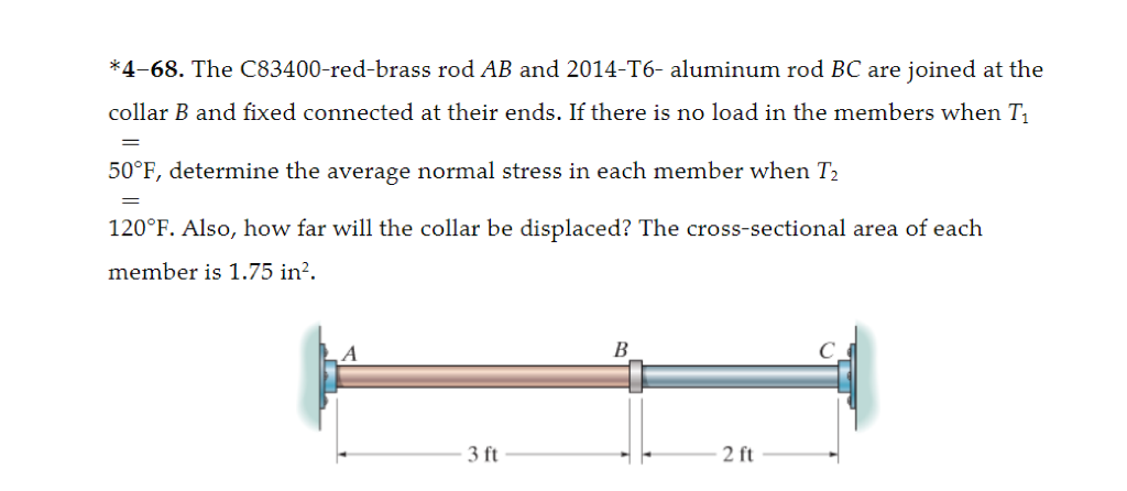 Solved *4-68. The C83400-red-brass rod AB and 2014-T6- | Chegg.com