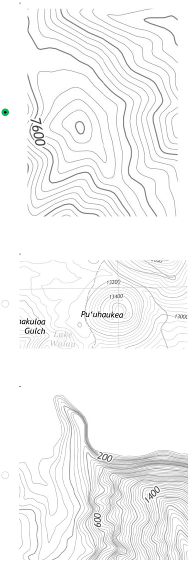 Solved Match the Key Terms to the sketch of how contour | Chegg.com