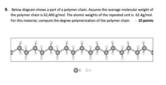 Solved 9. Below diagram shows a part of a polymer chain. | Chegg.com