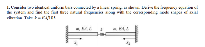 Solved 1. Consider two identical uniform bars connected by a | Chegg.com