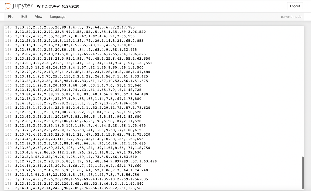 Solved • Use the DataFrame method head() to display the | Chegg.com