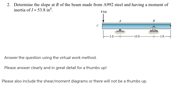 Solved 2. Determine the slope at B of the beam made from | Chegg.com