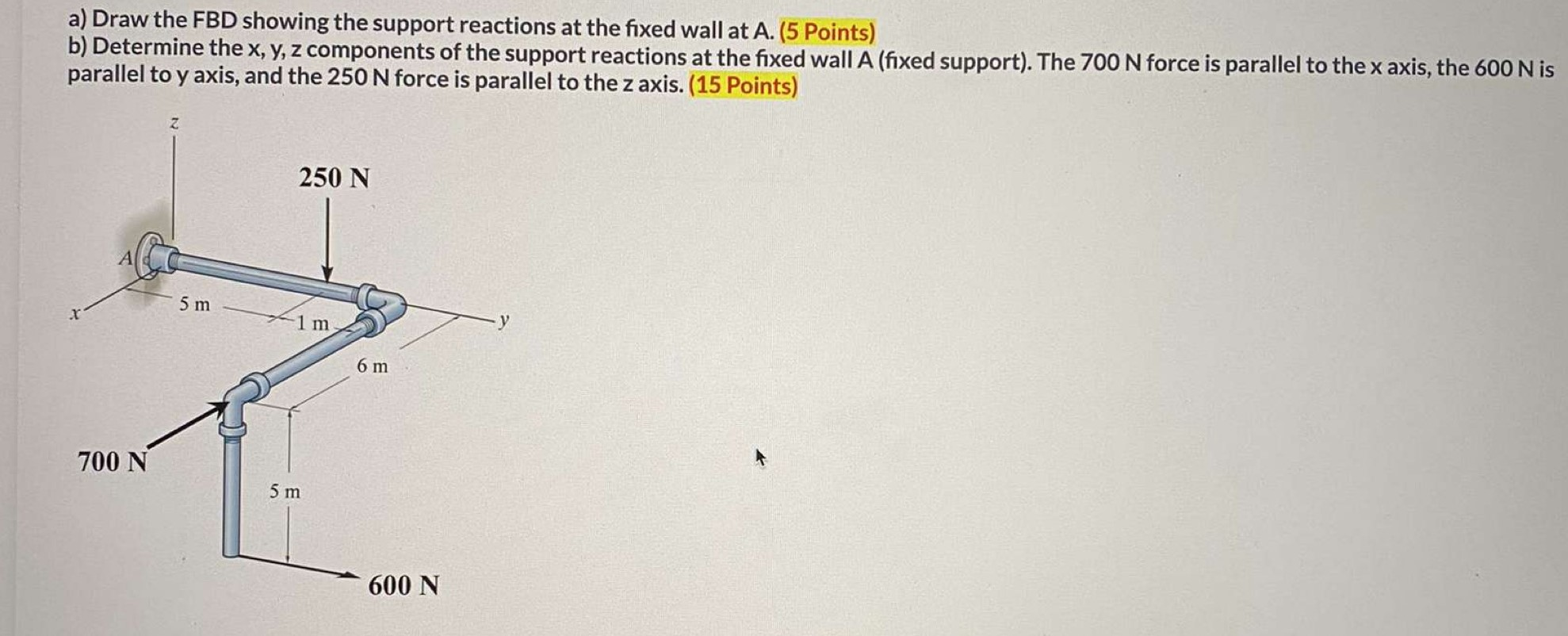 Solved a) Draw the FBD showing the support reactions at the | Chegg.com