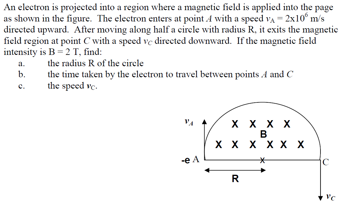 Solved An electron is projected into a region where a | Chegg.com