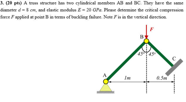 Solved 3. (20 pts) A truss structure has two cylindrical | Chegg.com
