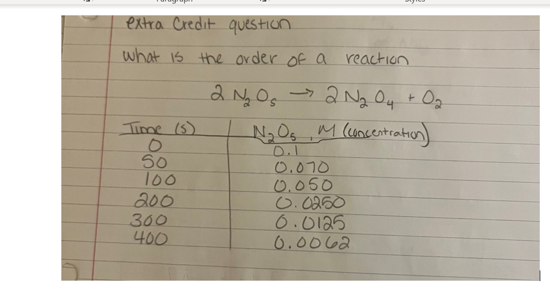 Solved What is the order of a reaction 2 N2O5→2 N2O4+O2 | Chegg.com