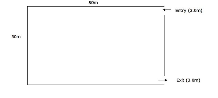 Solved Taking into consideration the maneuvering space as | Chegg.com