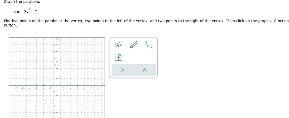 Solved Graph the parabola.y=-2x2+2Plot five points on the | Chegg.com