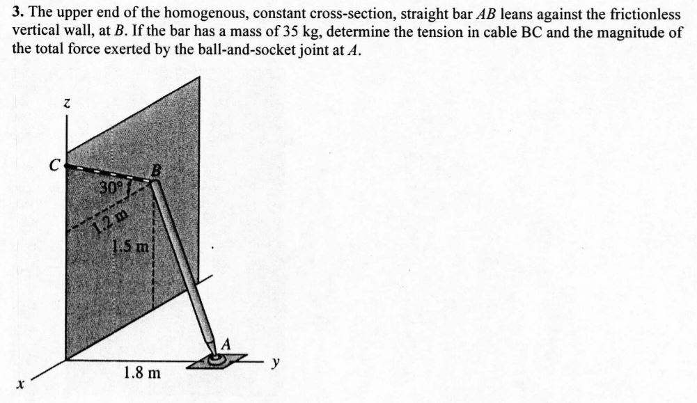 Solved The upper end of the homogenous, constant | Chegg.com