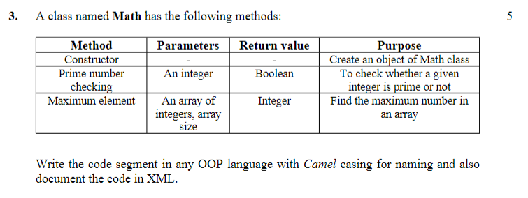 Solved 3. A class named Math has the following methods: | Chegg.com