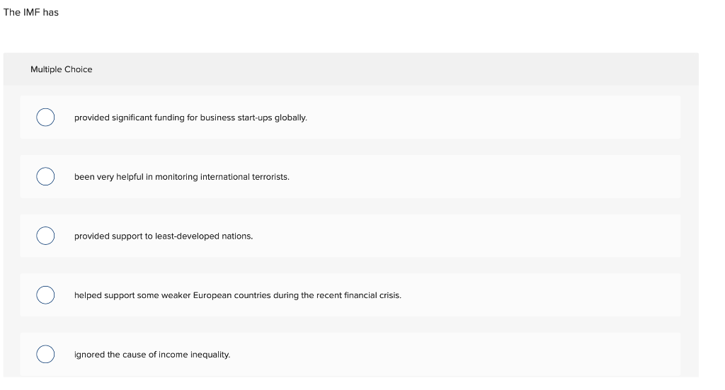 Solved The IMF has Multiple Choice provided significant | Chegg.com