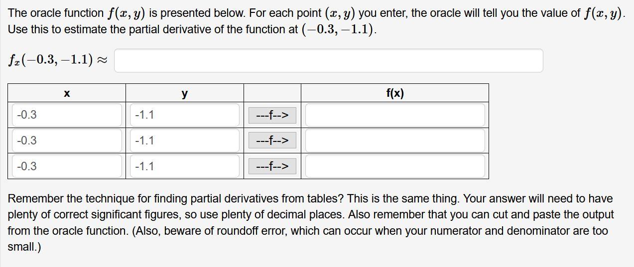 Solved The oracle function f(x, y) is presented below. For | Chegg.com