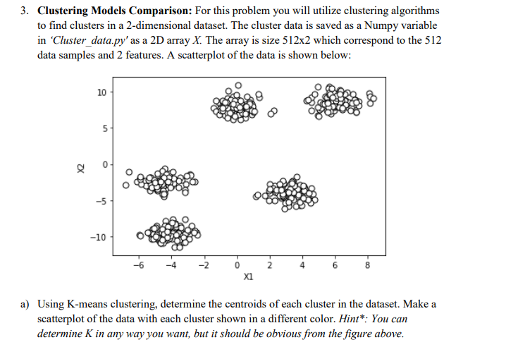 3. Clustering Models Comparison: For this problem you | Chegg.com