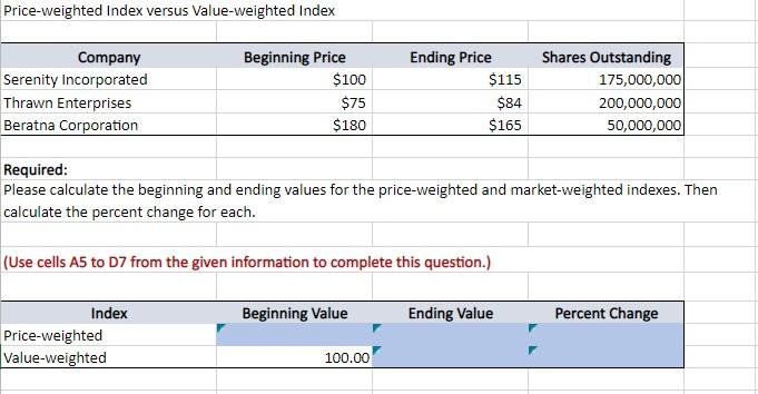 Solved Price-weighted Index versus Value-weighted Index | Chegg.com