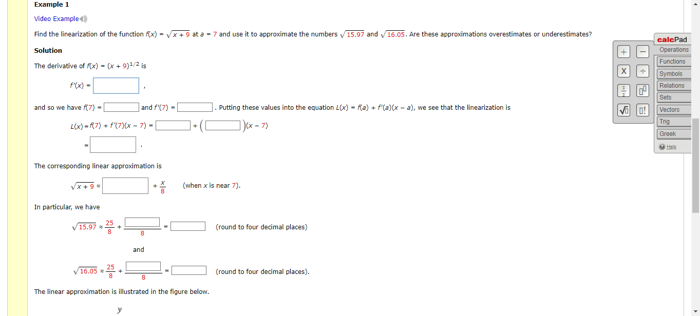 Solved Example 1 Video Example Find the linearization of the | Chegg.com