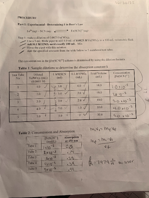 Solved pleaase help me fill out this chart!! i desperately | Chegg.com